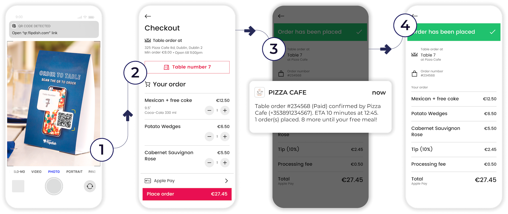 Flipdish QR Code Order Pay Hotel Suppliers